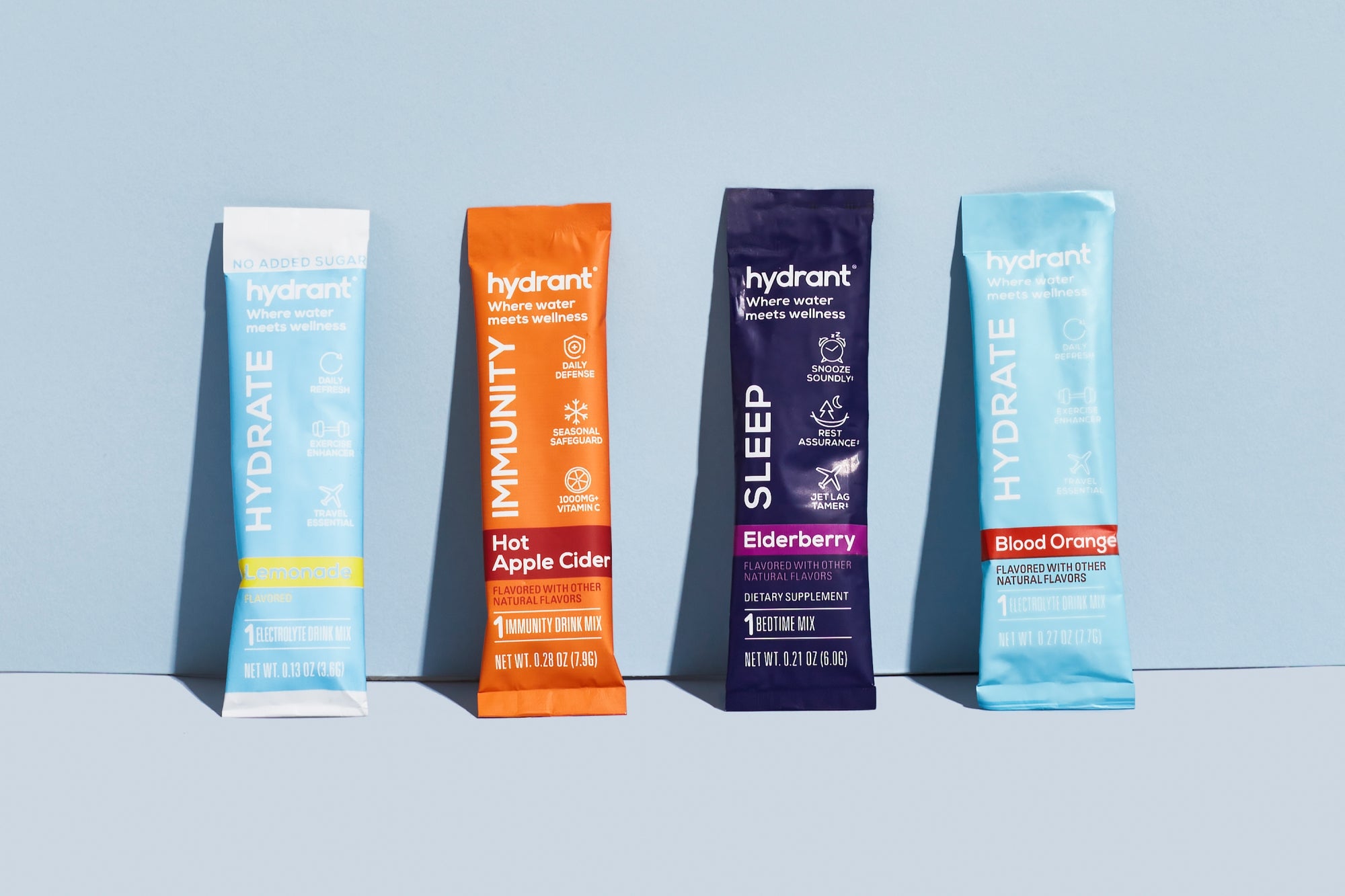 Chapped Lips and Dehydration – Hydrant