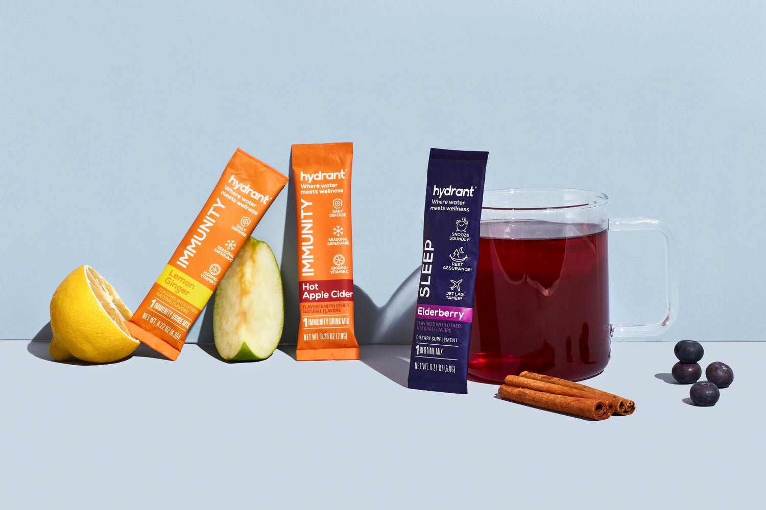 Dehydration at High-Altitudes: What to Do & How to Help – Hydrant