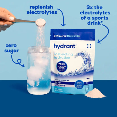 Unflavored Electrolyte Powder – Hydrant
