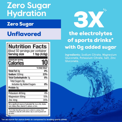 Unflavored Electrolyte Powder – Hydrant